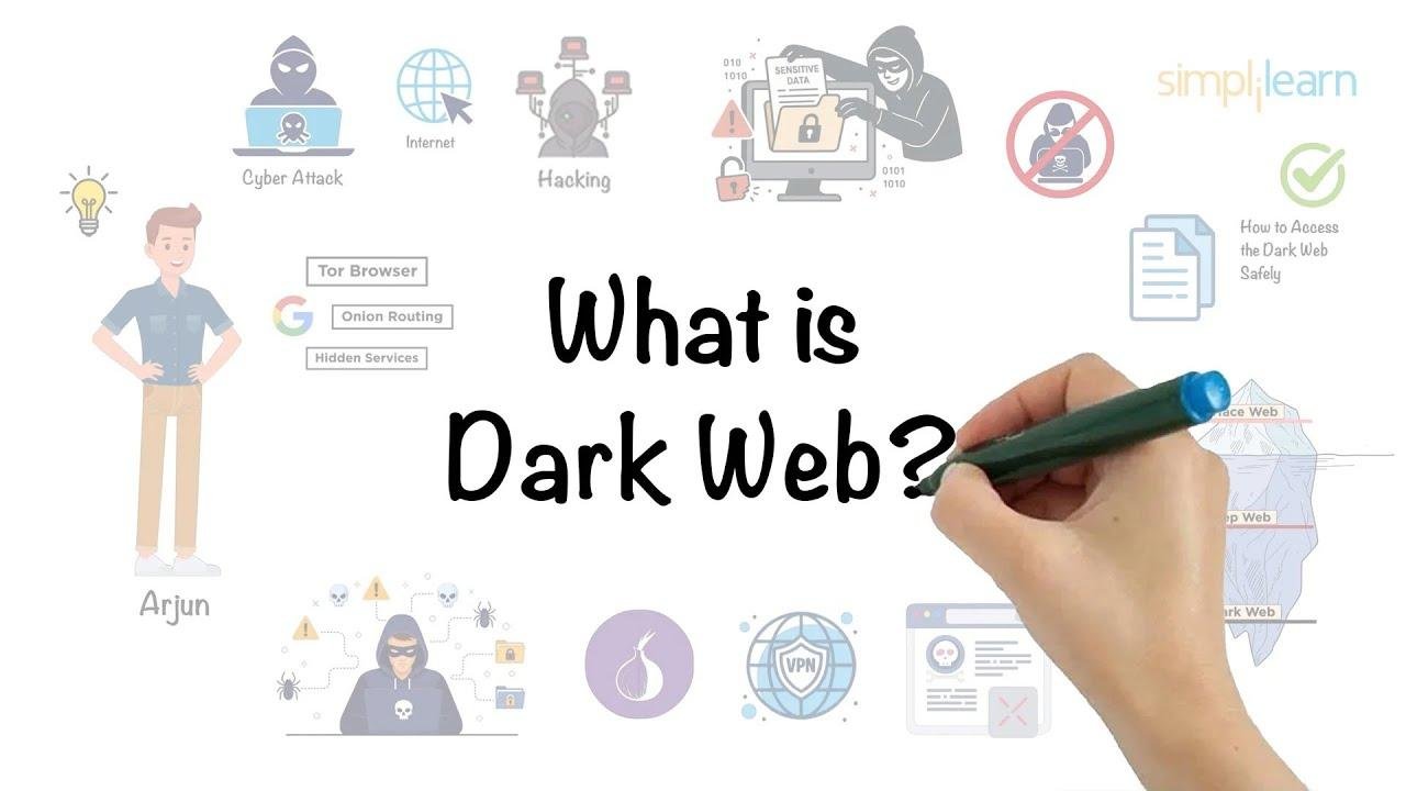 The Dark Web Explained: Myths, Facts, and Safety Tips